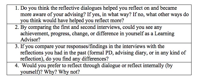 Professional Development for Learning Advisors: Facilitating the ...