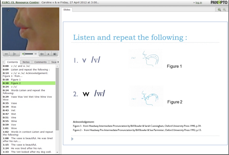 ‘Say Again?’ An In-house, Online, Self-Access Pronunciation Project for ...