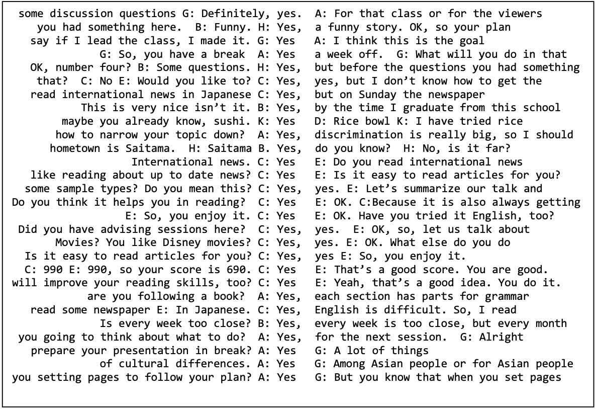 Analyzing Advising Sessions for Rapport-Building Discursive Elements ...